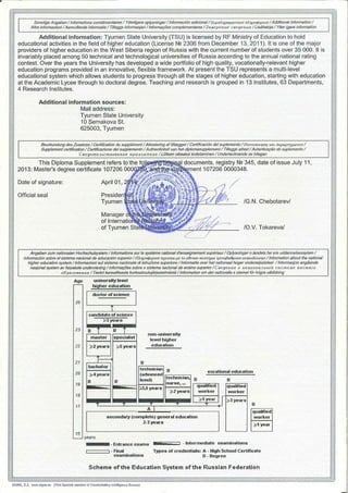 Master of Management | PDF