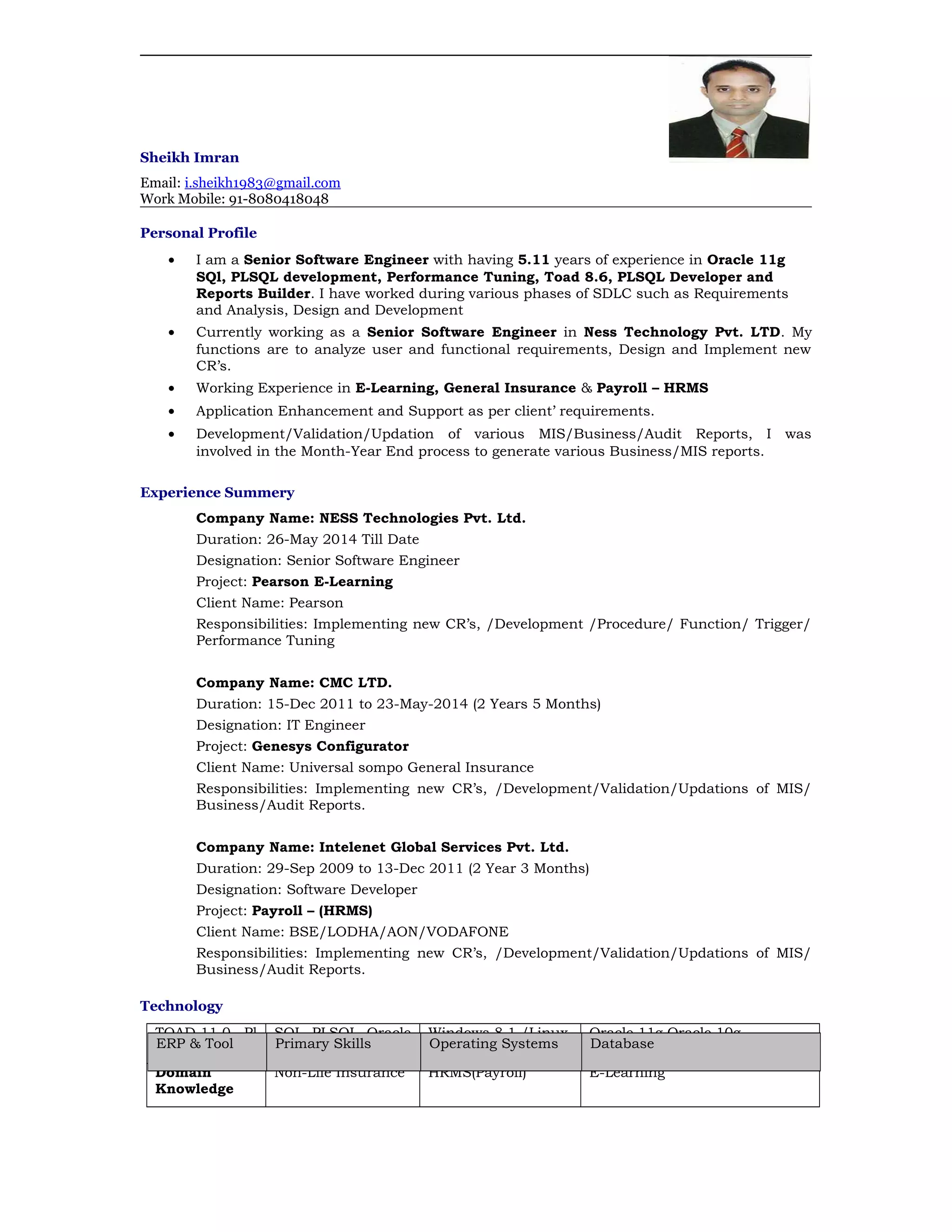Imran_Resume | DOC | Human Resources | Business