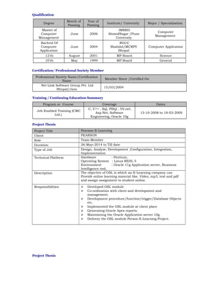 Imran_Resume | DOC