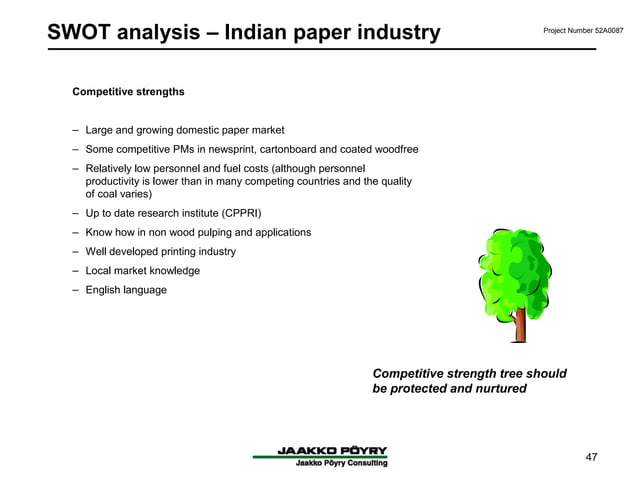 Global competitiveness of Indian paper industry | PDF | Business ...