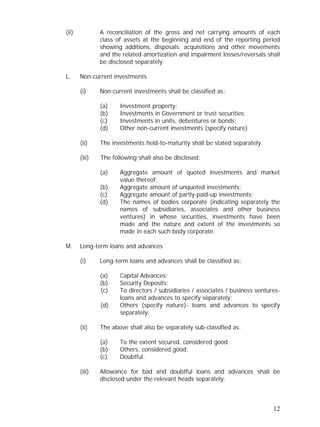Simplified Schedule VI | PDF