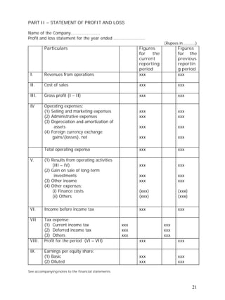 Simplified Schedule VI | PDF