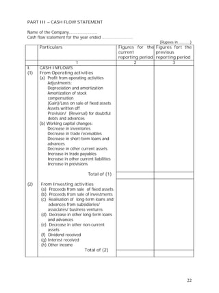 Simplified Schedule VI | PDF