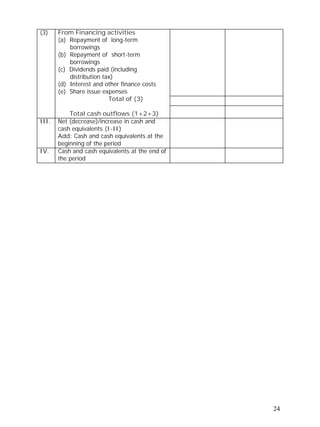 Simplified Schedule VI | PDF