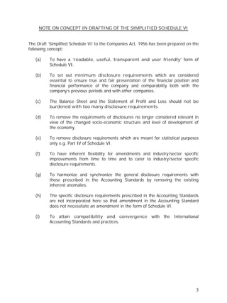 Simplified Schedule VI | PDF