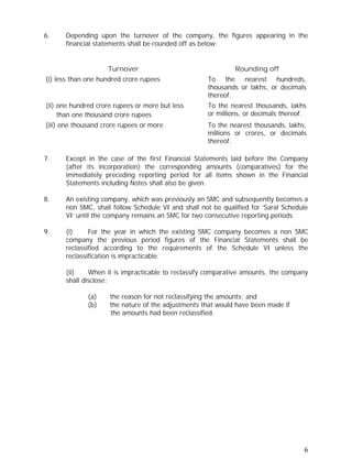 Simplified Schedule VI | PDF