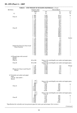 875 1 | PDF