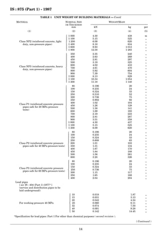 875 1 | PDF