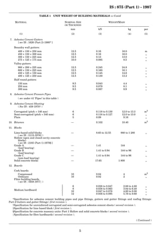875 1 | PDF