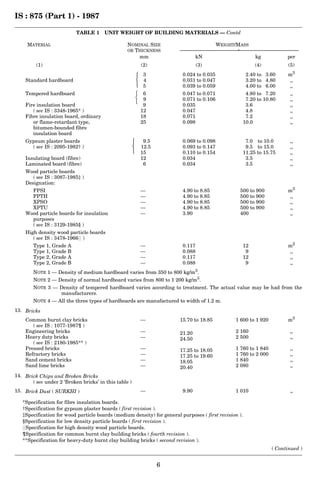 875 1 | PDF