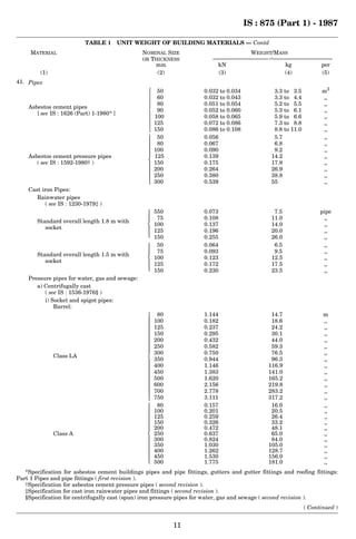 875 1 | PDF