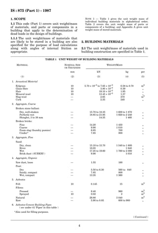 875 1 | PDF