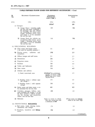 875 2 | PDF