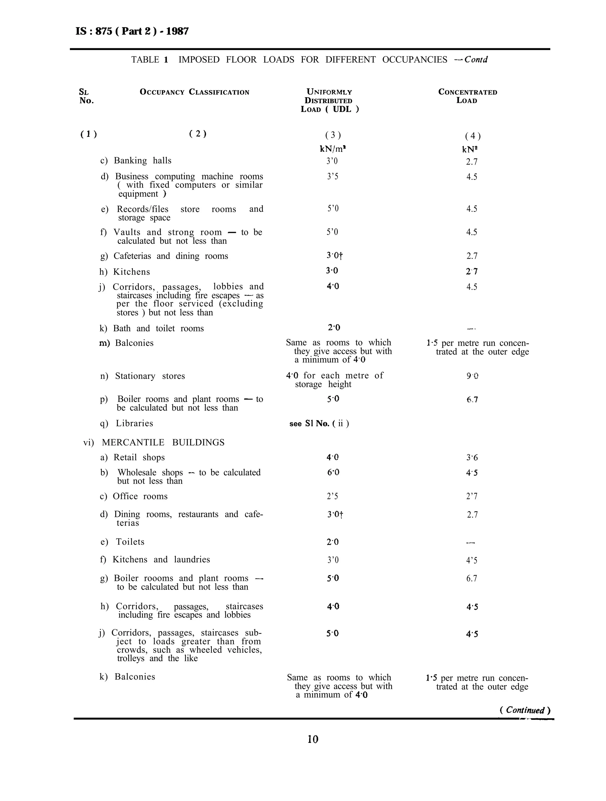 875 2 | PDF
