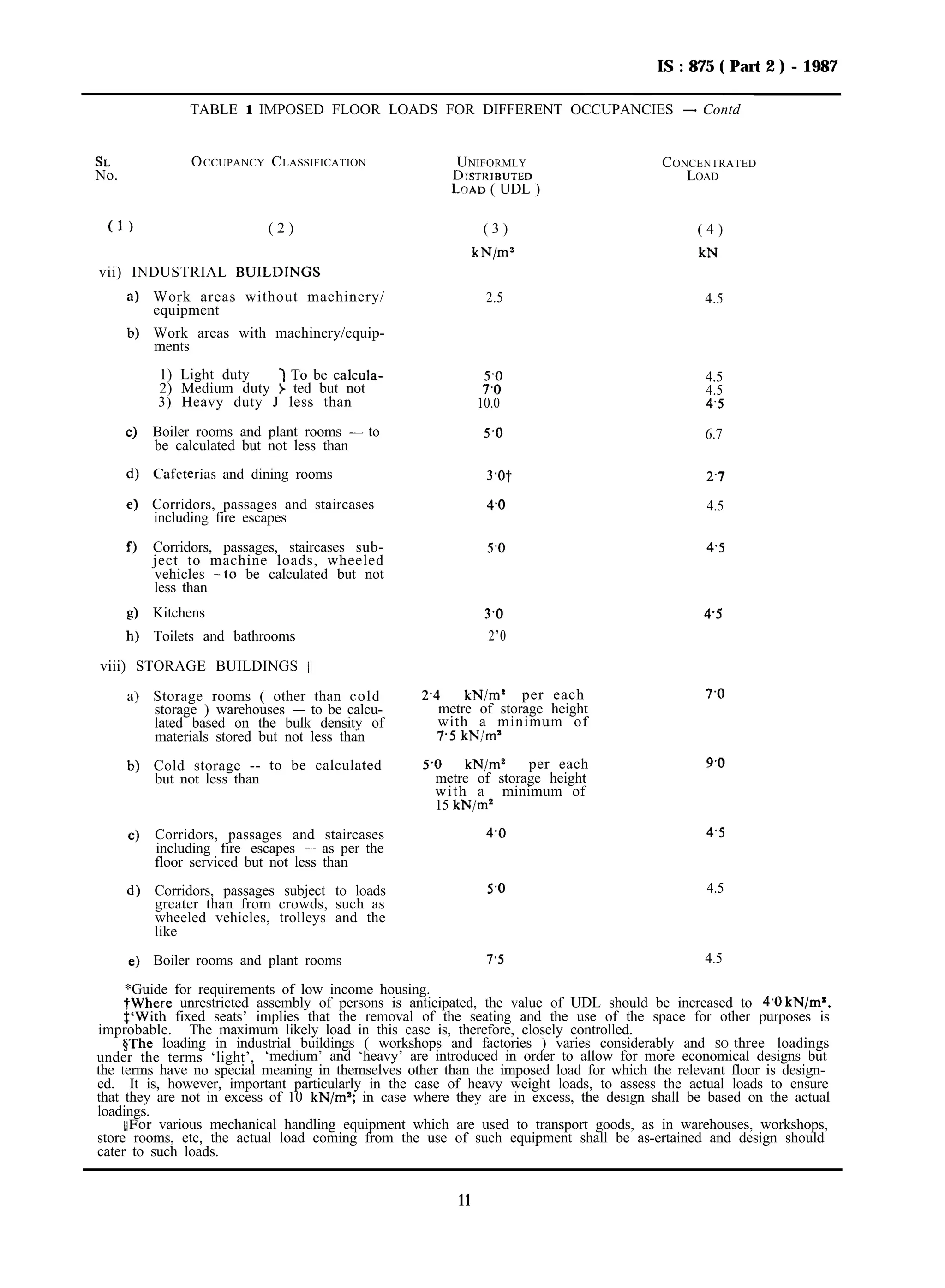 875 2 | PDF