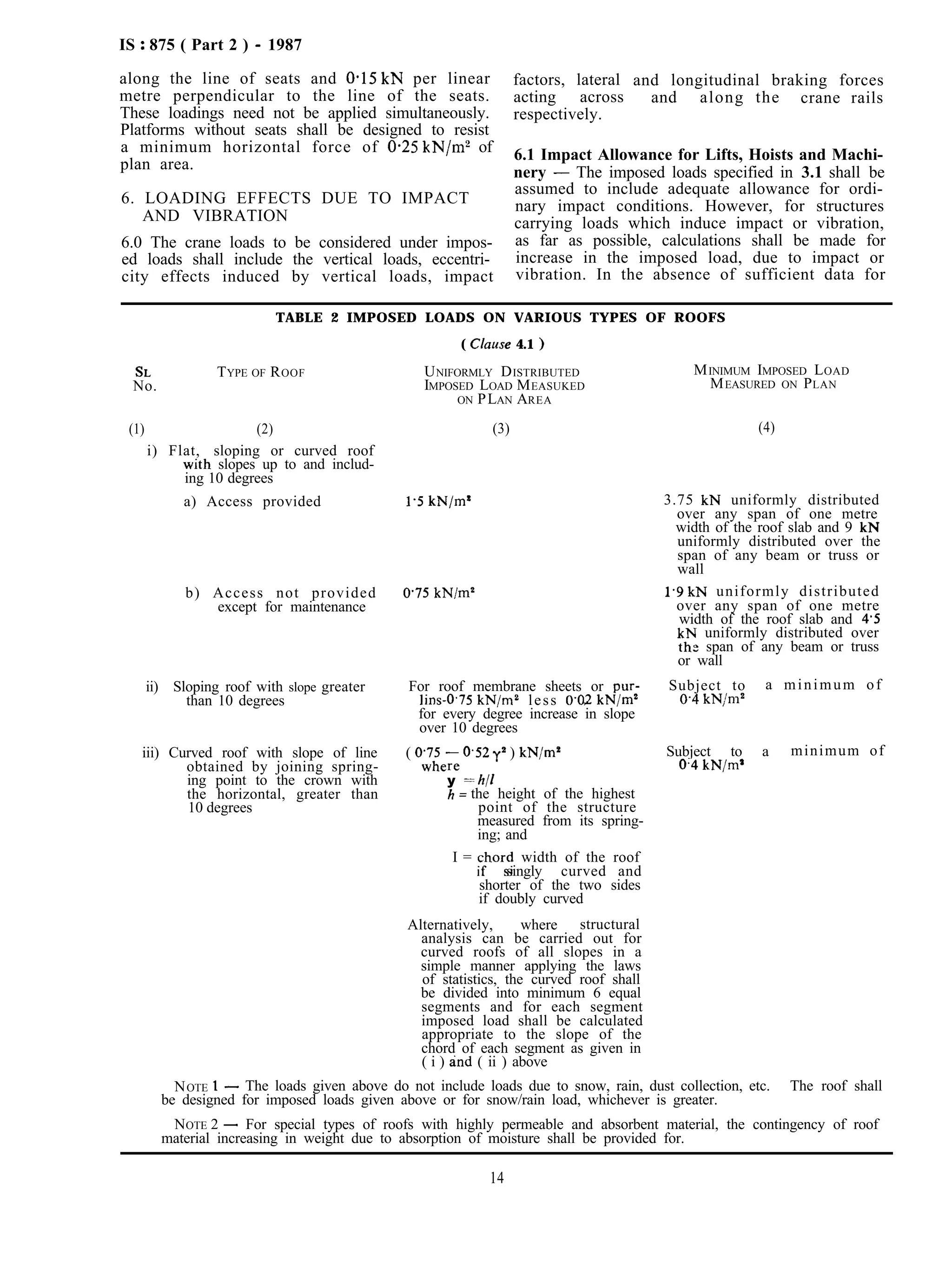 875 2 | PDF