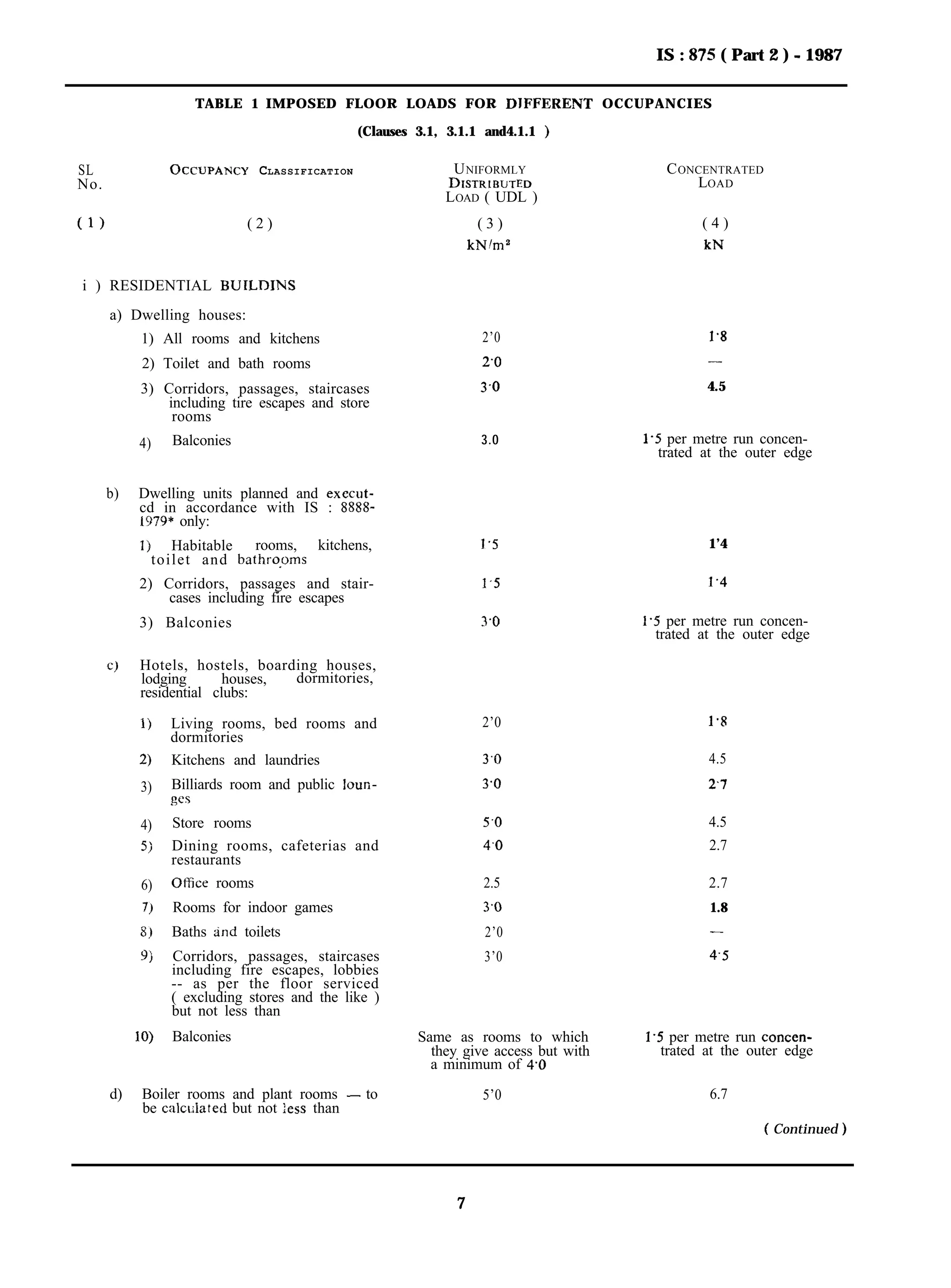 875 2 | PDF