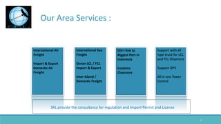 Introduction of SKL 2015-B | PPTX