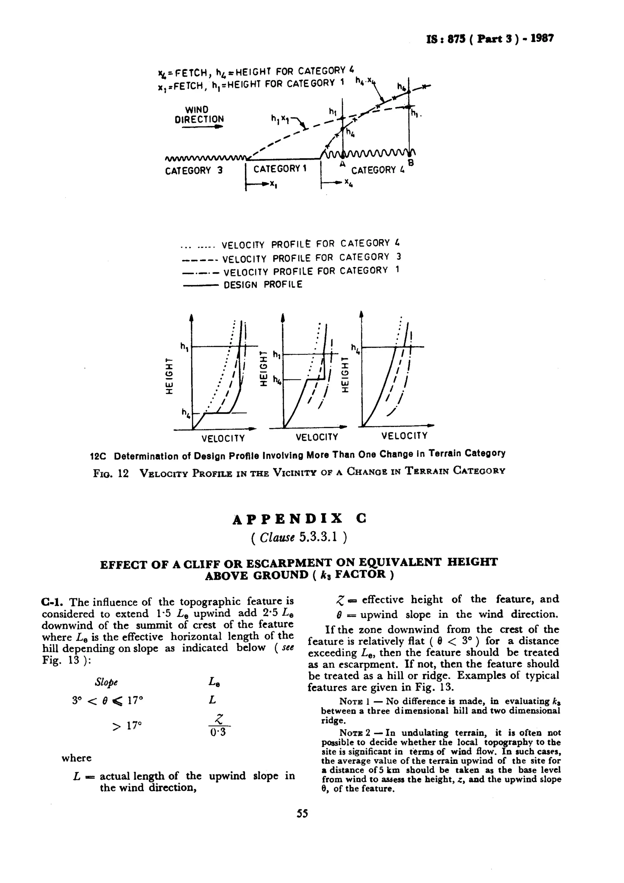 IS 875 3 | PDF