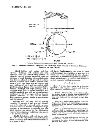 IS 875 3 | PDF