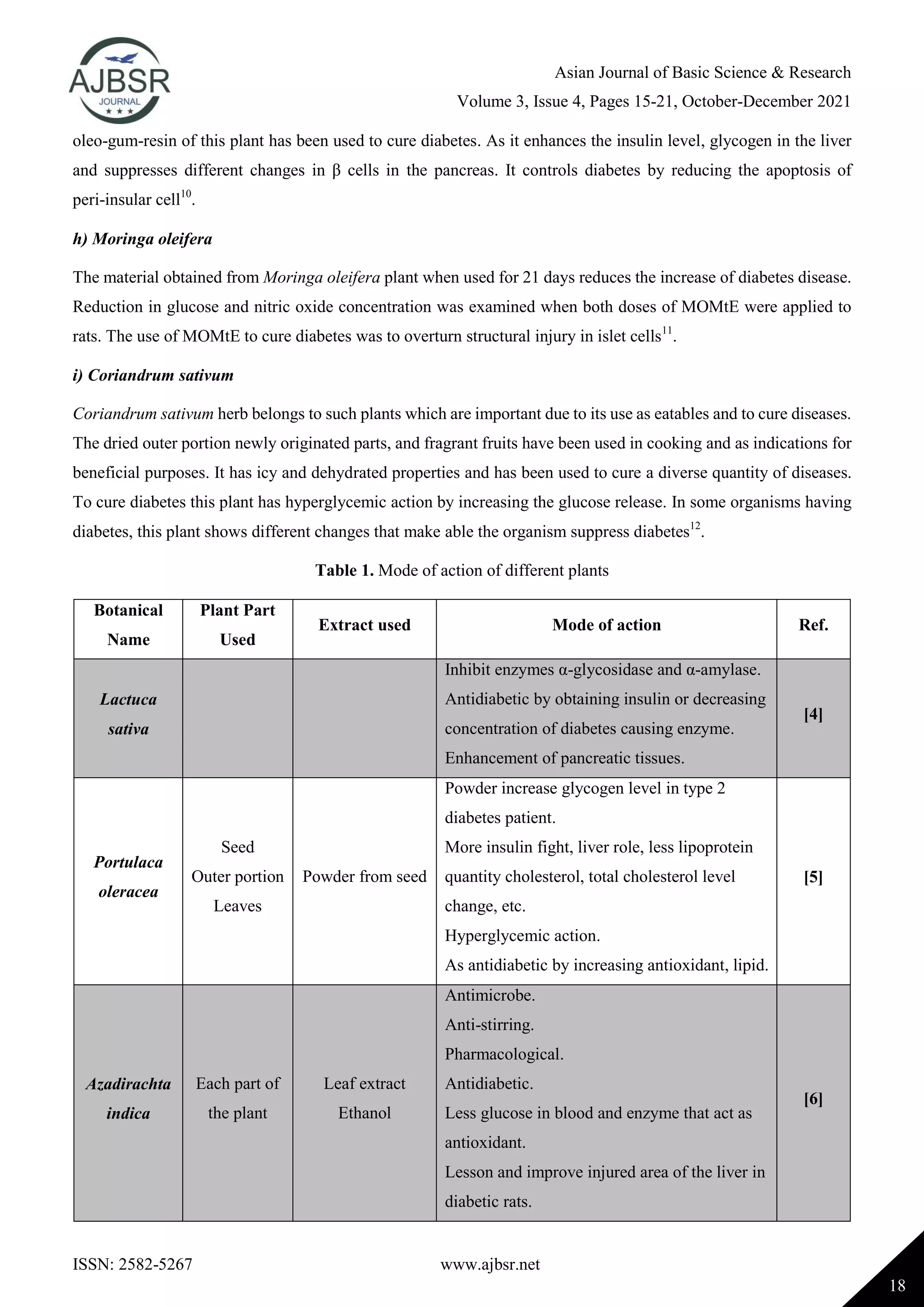 Anti-Diabetic Activity of Some Medicinal Plants | PDF