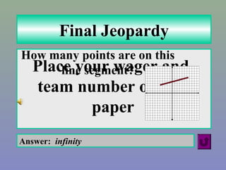 8757419 functions-slopes-jeopardy | PPT