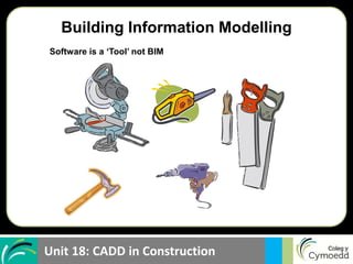 Building Information modeling.ppt