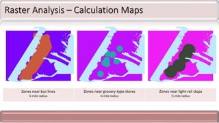 FINAL PRESENTATION | PPT