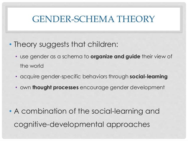 Gender Development Presentation