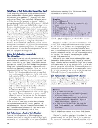 Self-Reflection | PDF