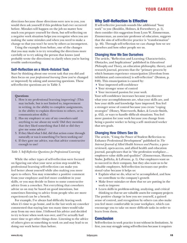 Self-Reflection | PDF