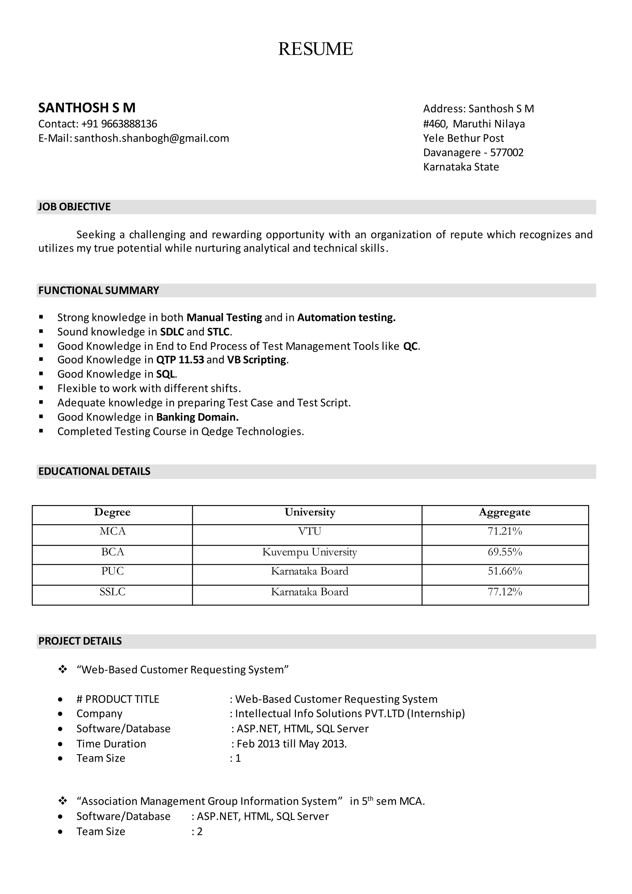Santhosh_Resume | DOCX