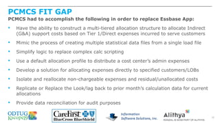 EPM Cloud Integration at CareFirst | PPT