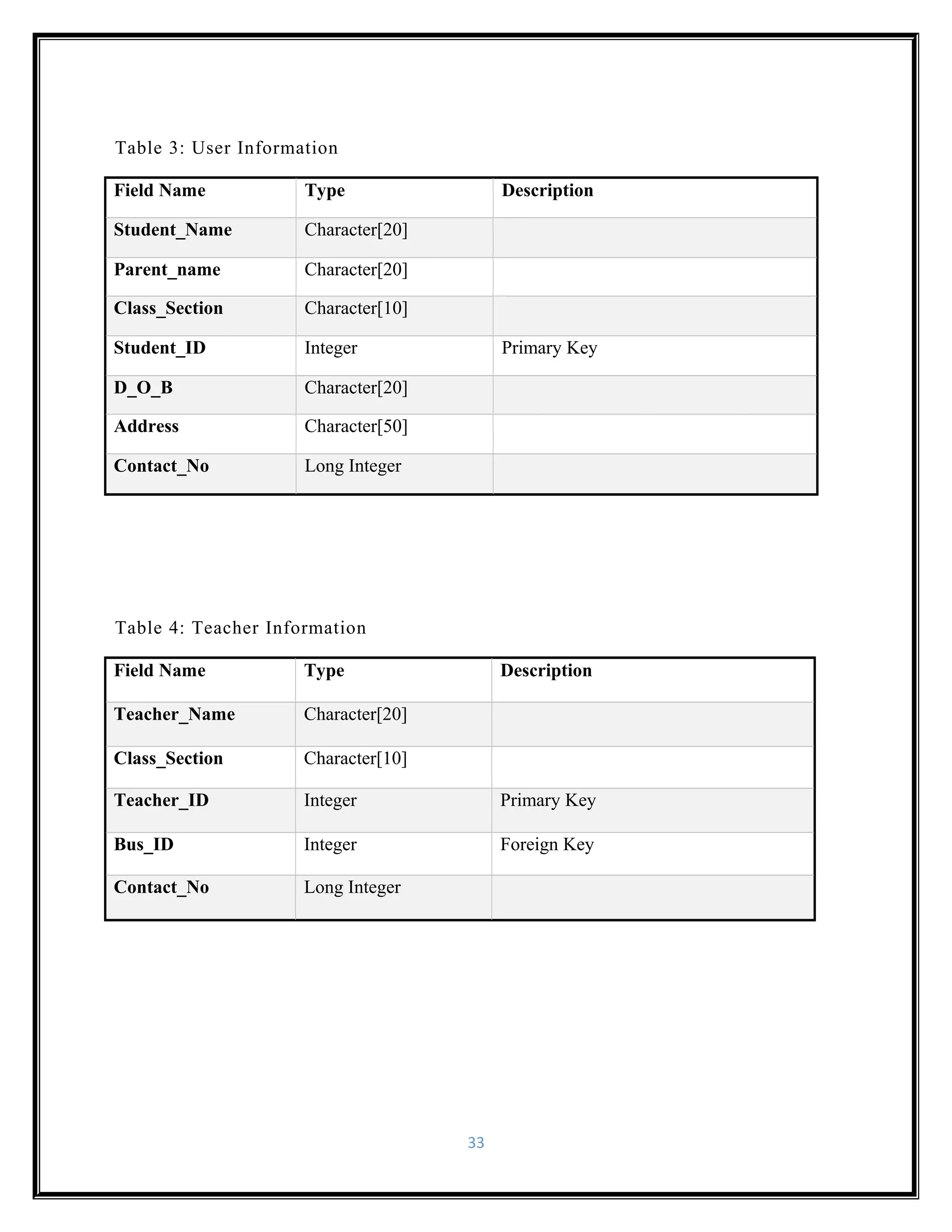SCHOOL BUS ROUTING MANAGEMENT SYSTEM [FINAL] | DOC