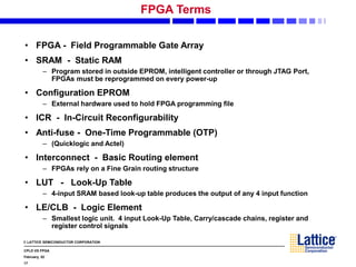 cpld vs fpga Positionning presentation.ppt