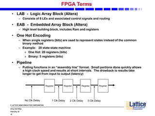 cpld vs fpga Positionning presentation.ppt