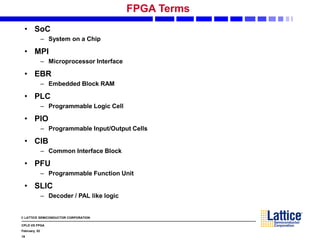 cpld vs fpga Positionning presentation.ppt