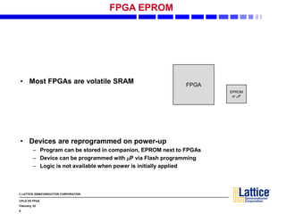 cpld vs fpga Positionning presentation.ppt