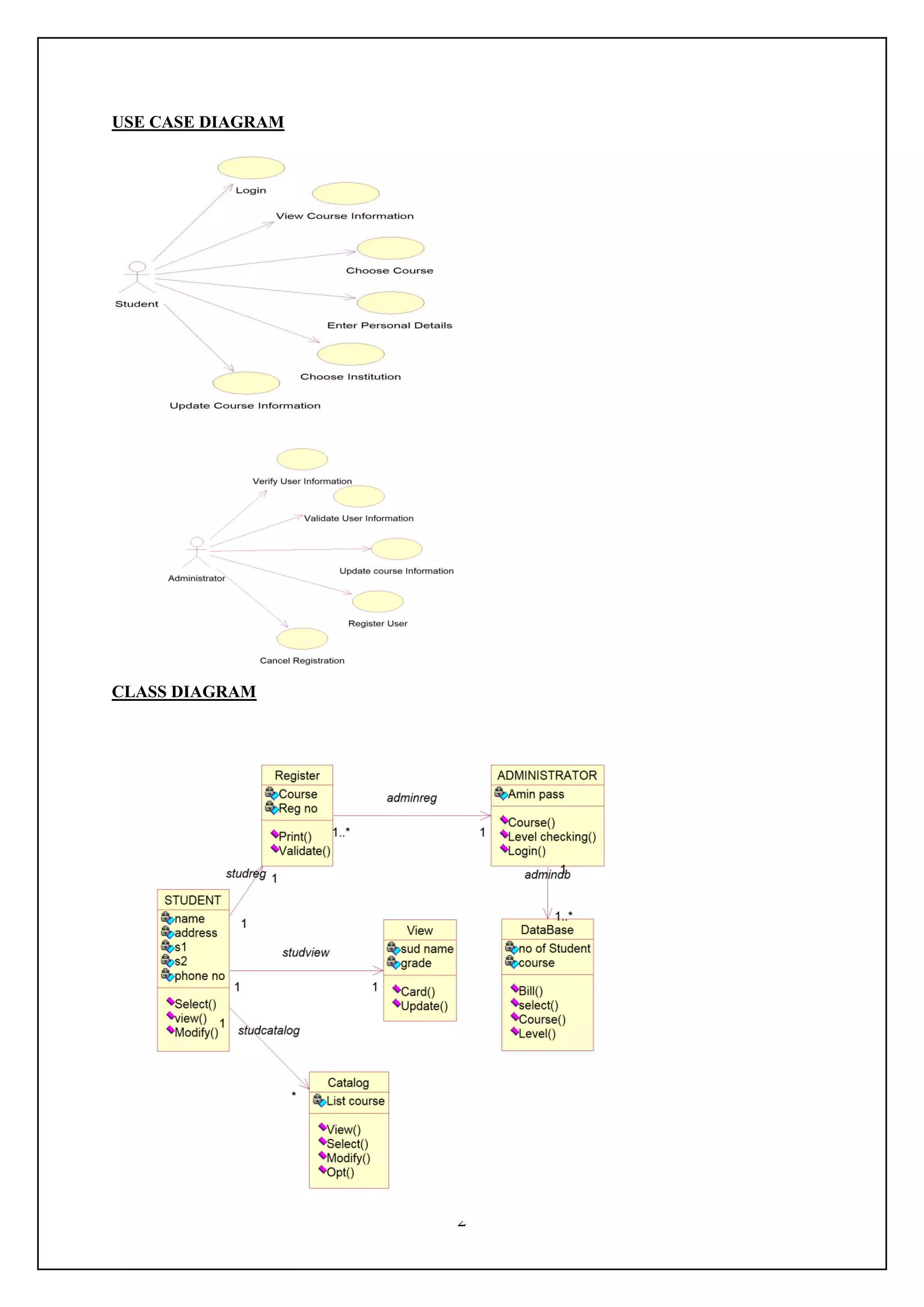 87683689 ooad-lab-record | PDF | Databases | Computer Software and Applications