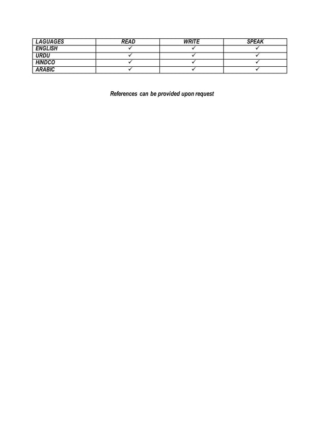 Muhammad Pervaiz Cv Pdf