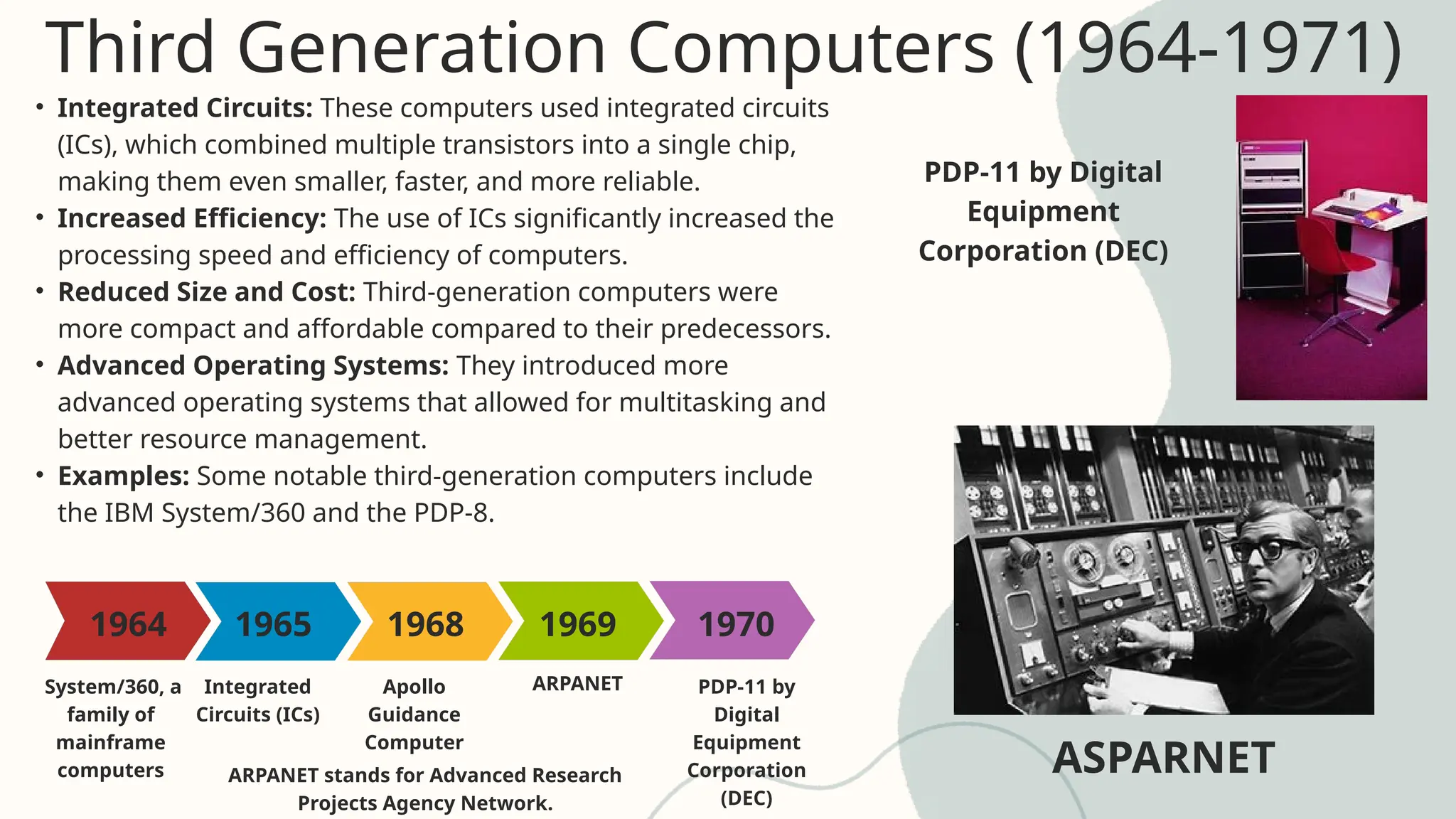 Evolution-of-Computers-Presentation.pptx