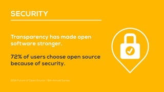 10 Reasons To Use Open Source Software-Defined Networking | PDF