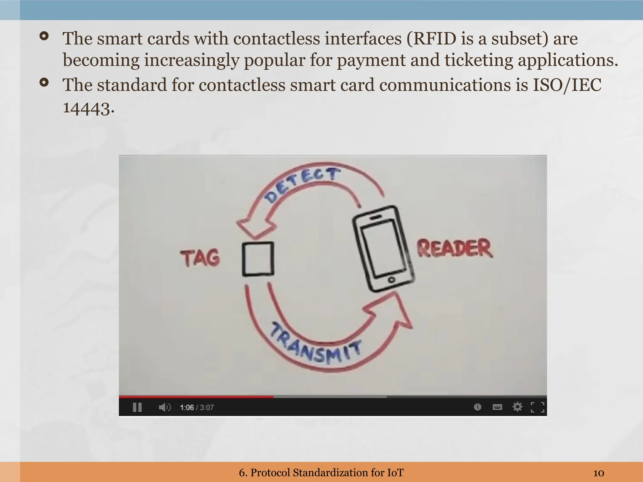 Introduction to IooT protocols in IoT.ppt