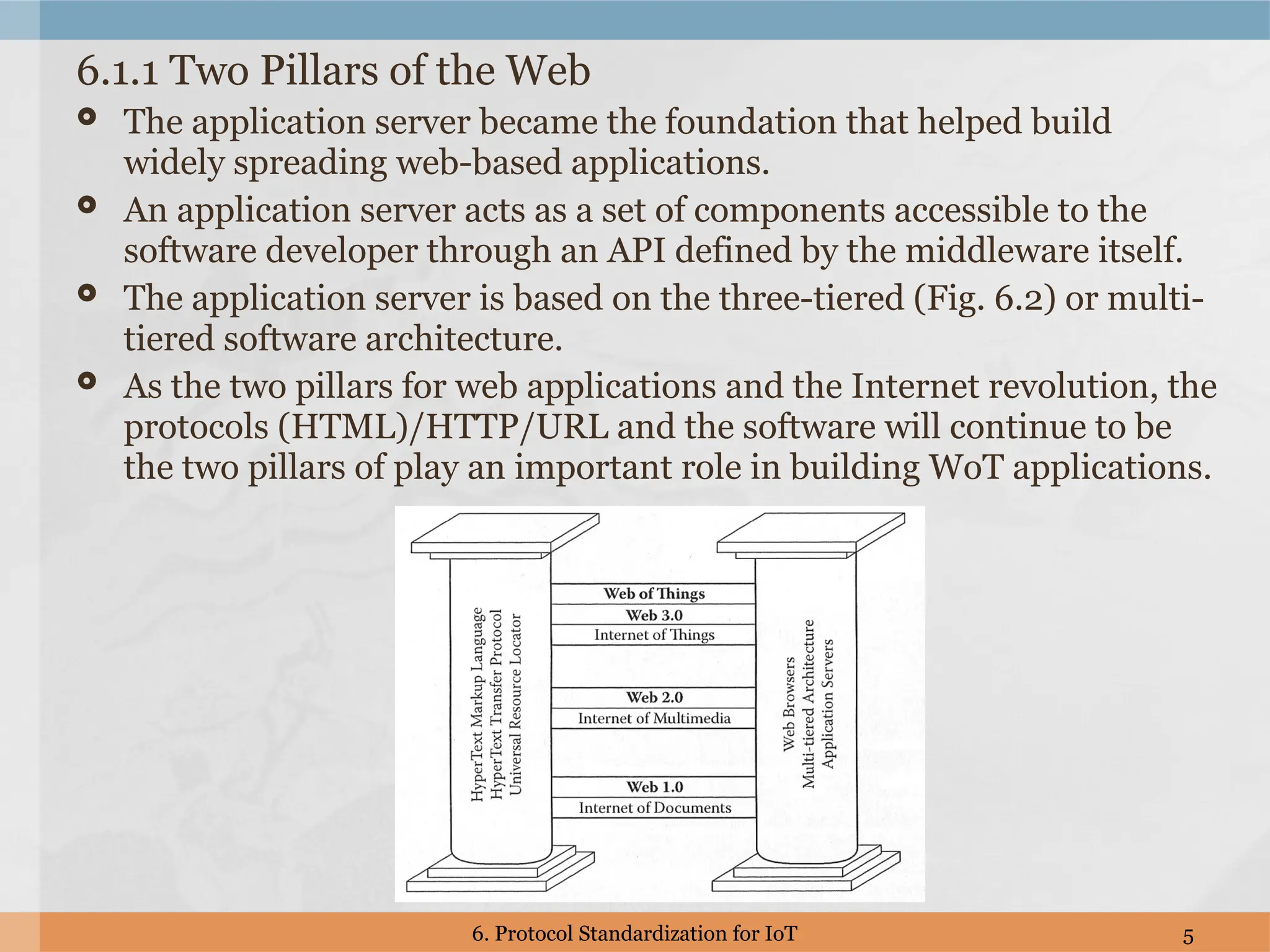 Introduction to IooT protocols in IoT.ppt