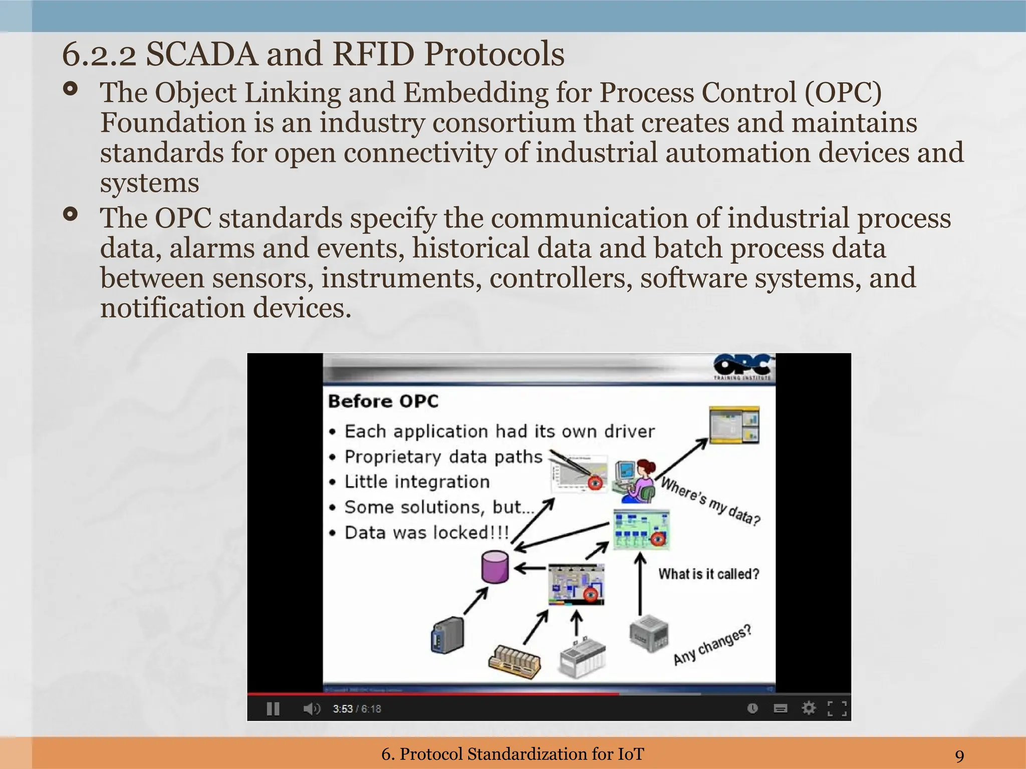 Introduction to IooT protocols in IoT.ppt