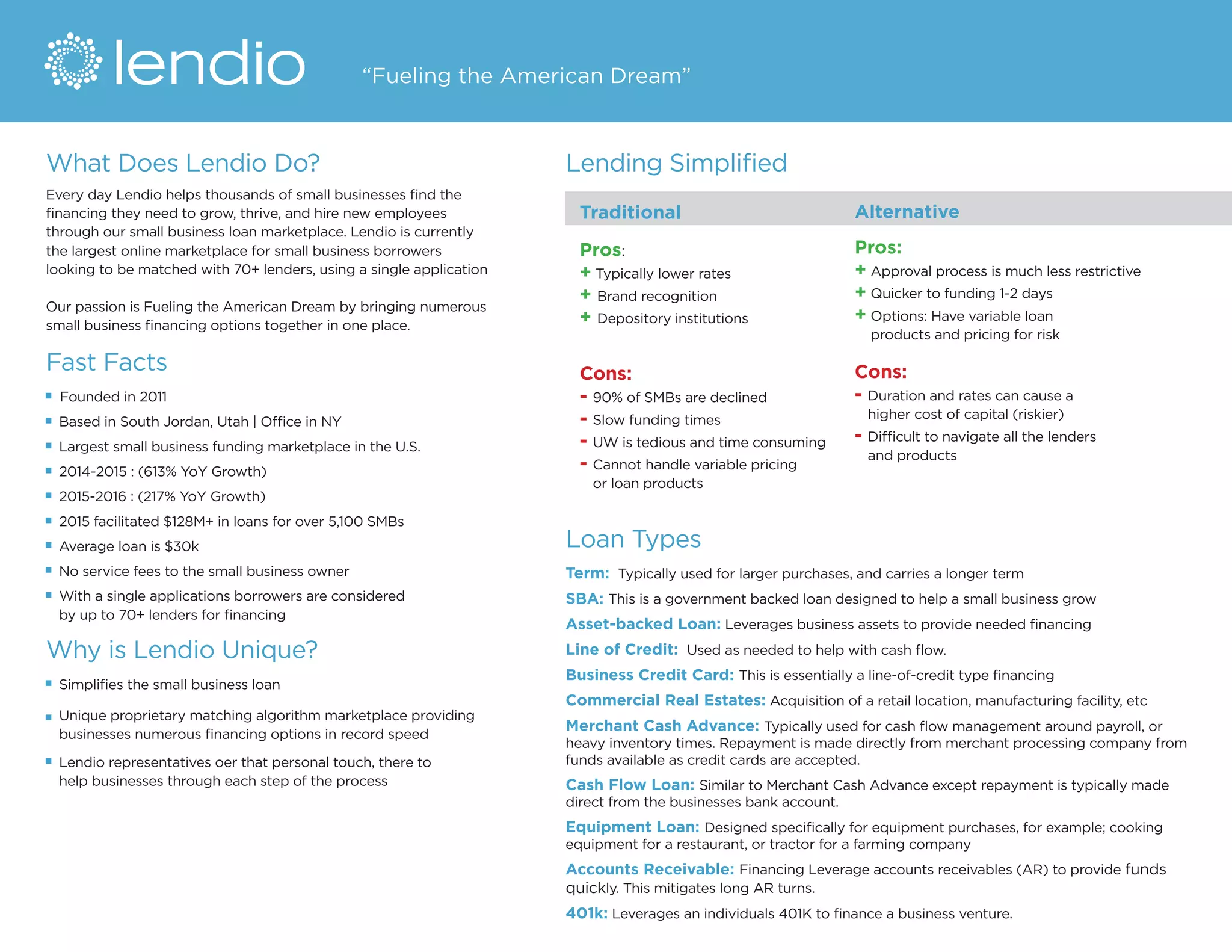 Lendio_Battlecard | PDF