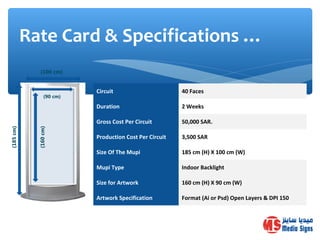 In-Hyper Mupi media(1) | PPT