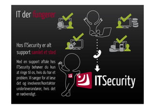 ITS PowerPoint. 8 sider | PPT