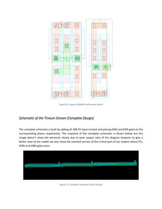 Trivium Cipher Design | PDF