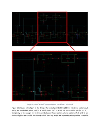 Trivium Cipher Design | PDF